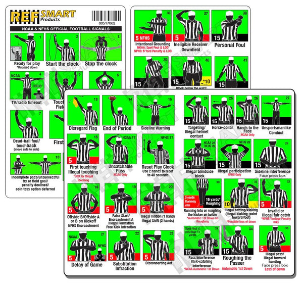 Footballl Ultimate Signal Card w/Penalties (FB-PSC4) – U.S. Officials ...